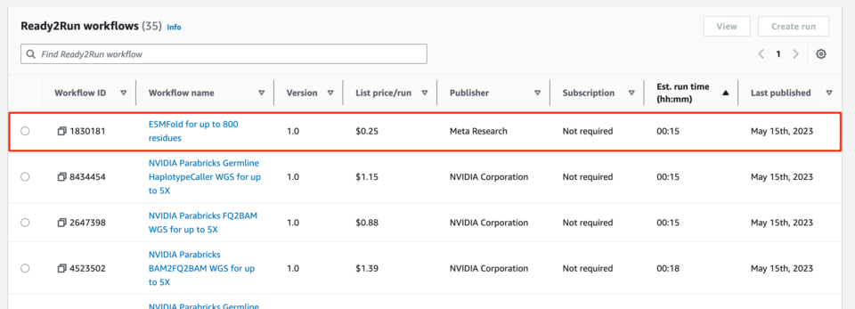 Amazon OmicsのReady2Runワークフローを試してみた | DevelopersIO